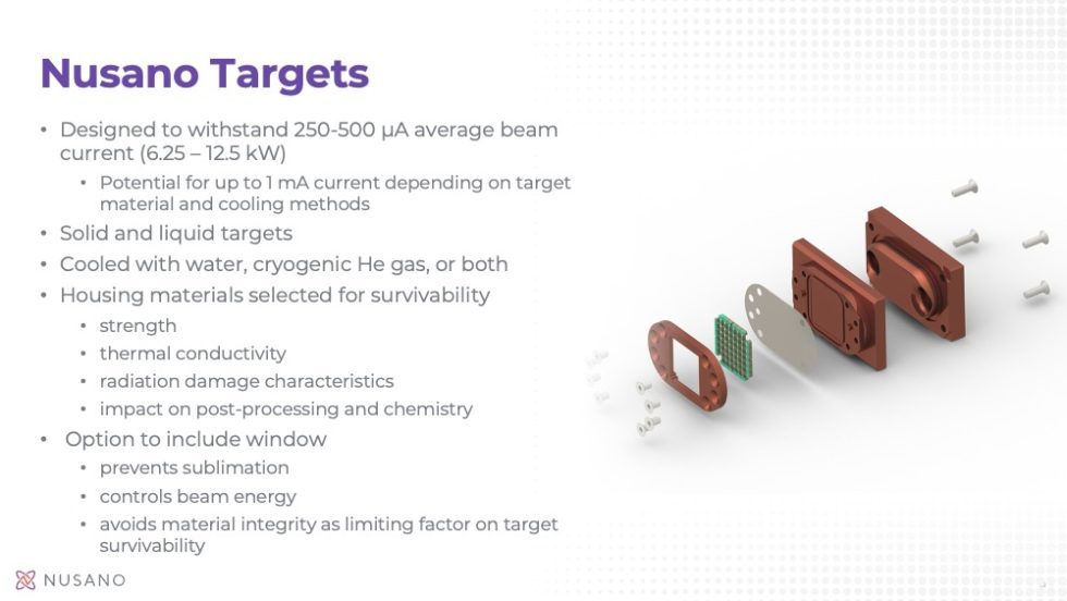 Nusano to Participate in Isotope and Radiopharmaceutical Conferences
